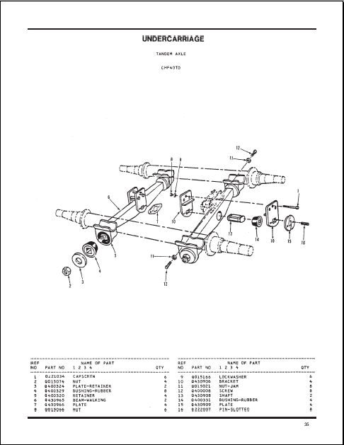 Etnyre, Parts Manuals, Service, Operation and Maintenance Manuals. Spare Parts Catalogs - EPC ...